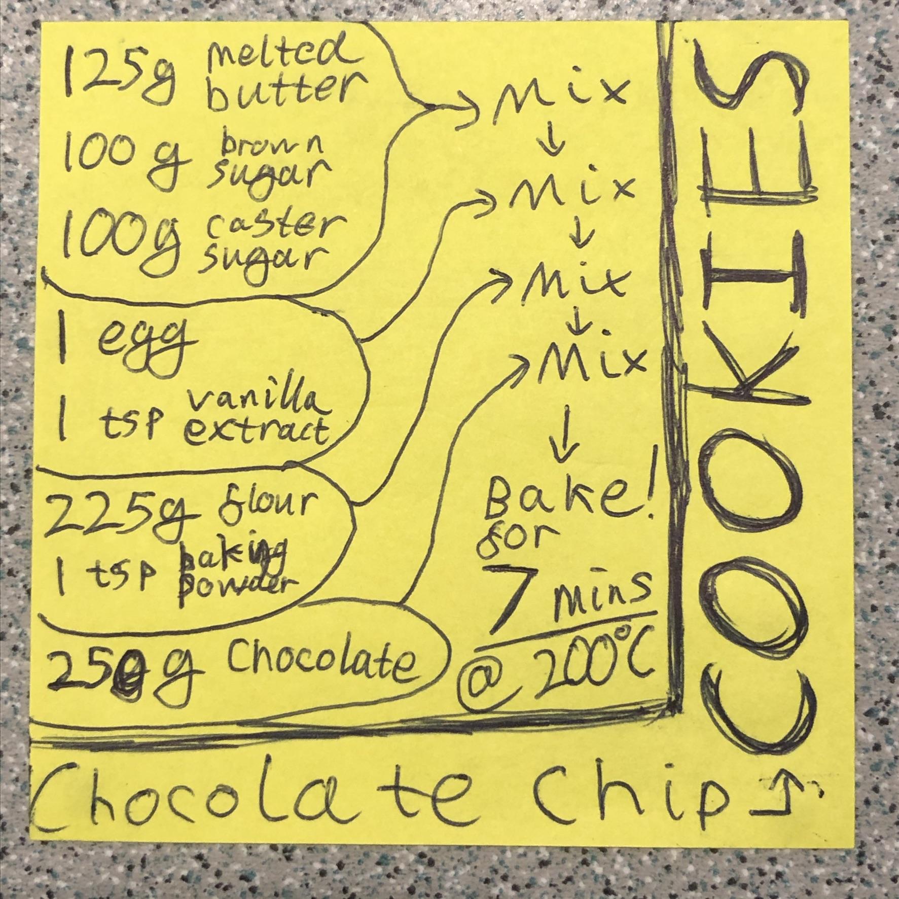 Post-it Note Cookie Recipe : 6 Steps - Instructables