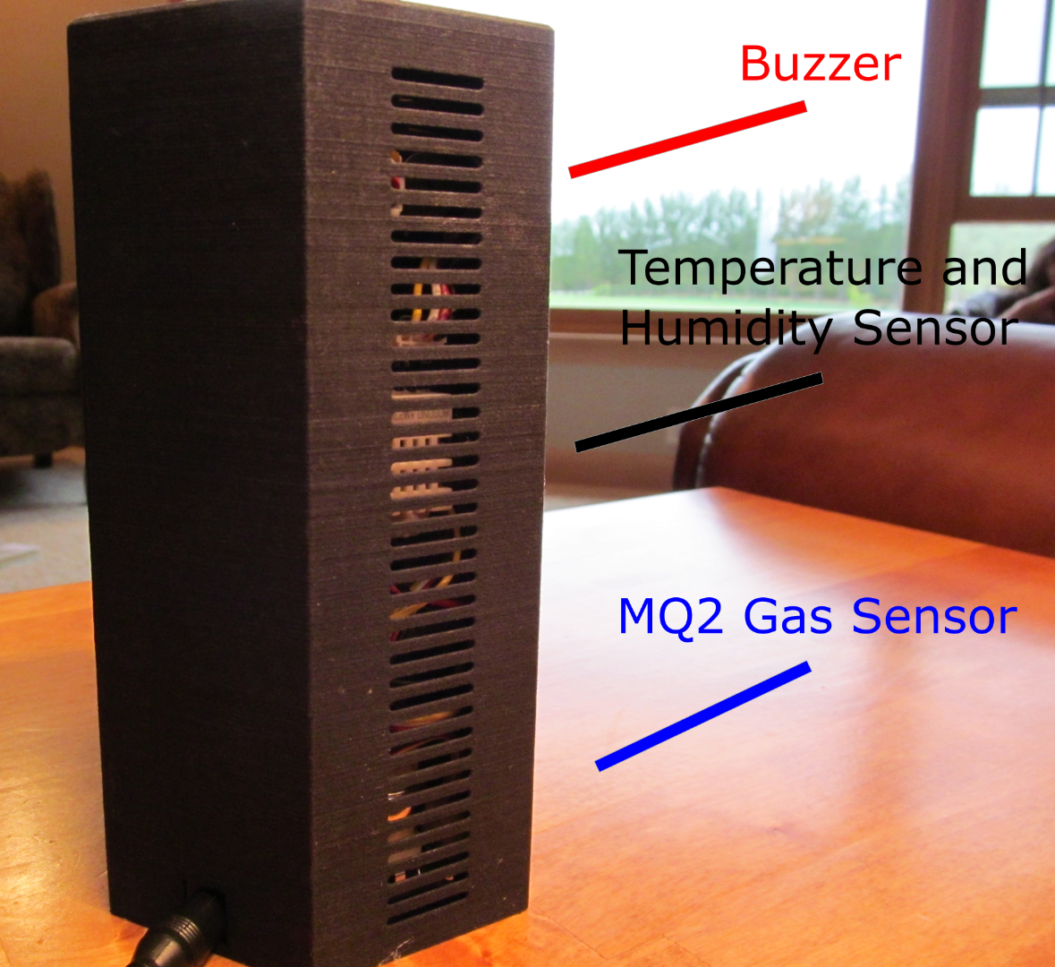 Build Your Own Home Automation and Monitoring System : 11 Steps (with ...