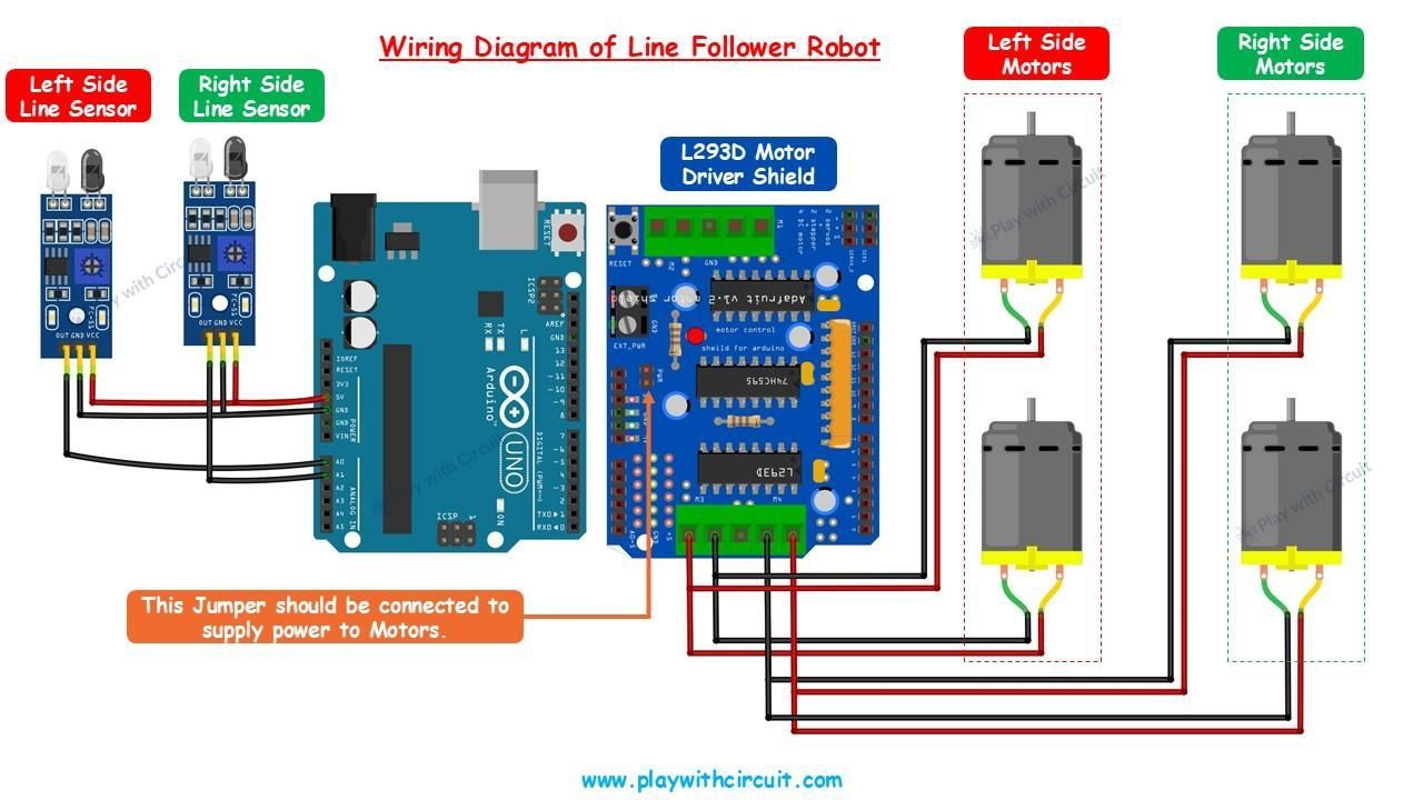 Building a Line Follower Robot Using Arduino UNO : 5 Steps (with ...