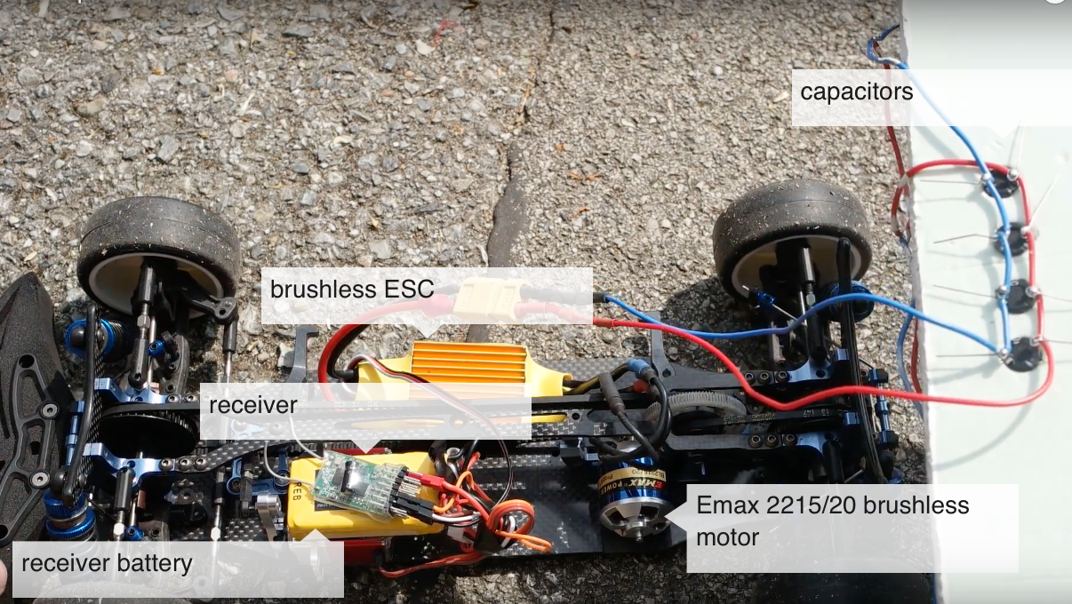 Solar Powered RC Car : 4 Steps (with Pictures) - Instructables