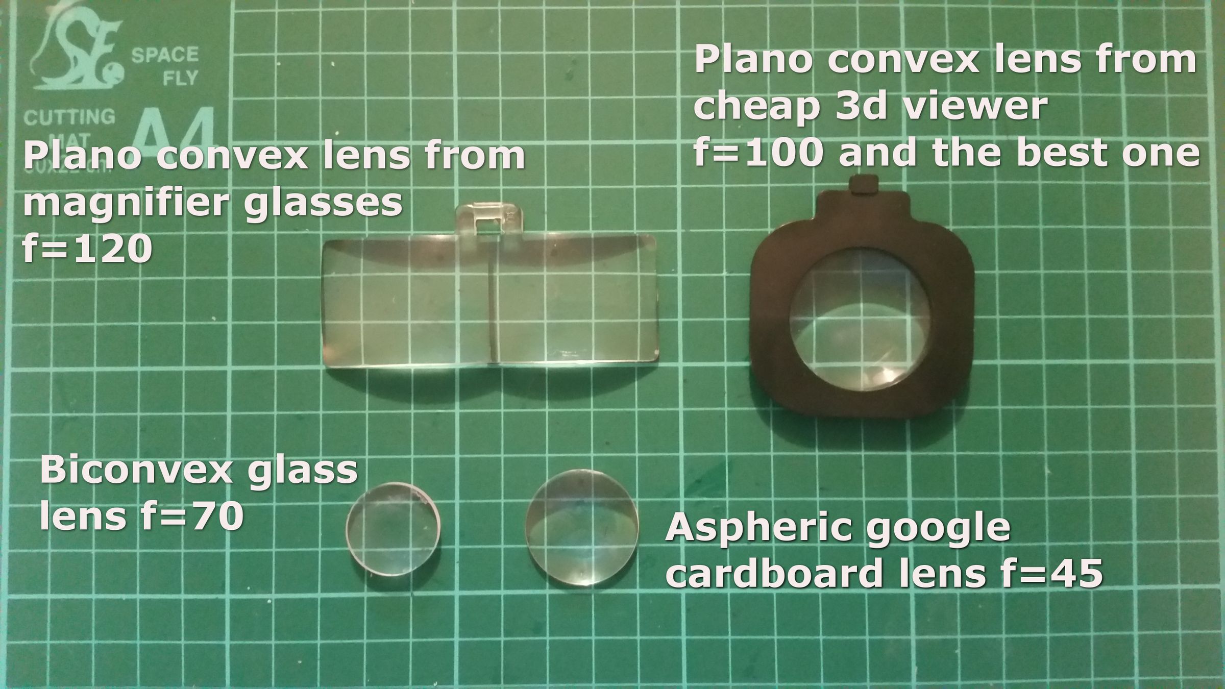 Arduino Data Glasses for My Multimeter : 8 Steps (with Pictures ...