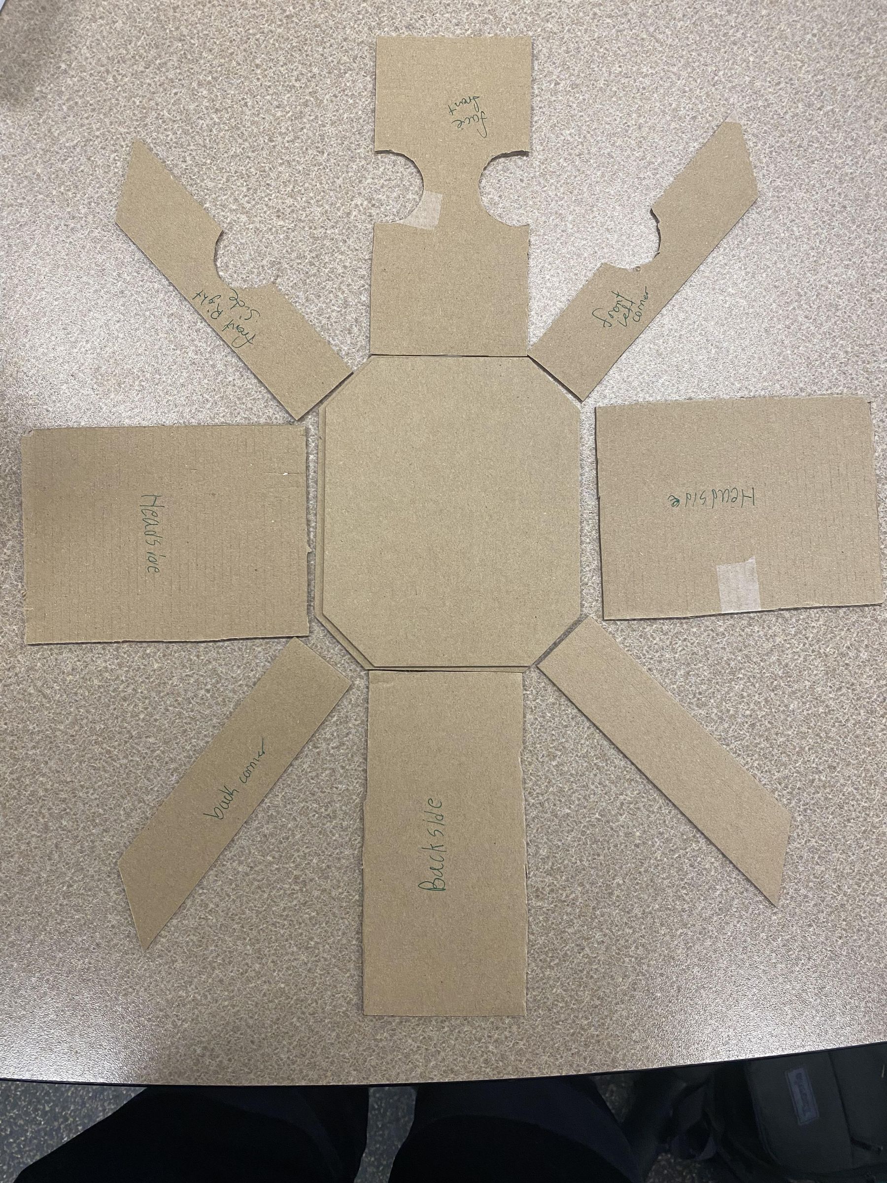 Food Service Robot Prop : 6 Steps - Instructables