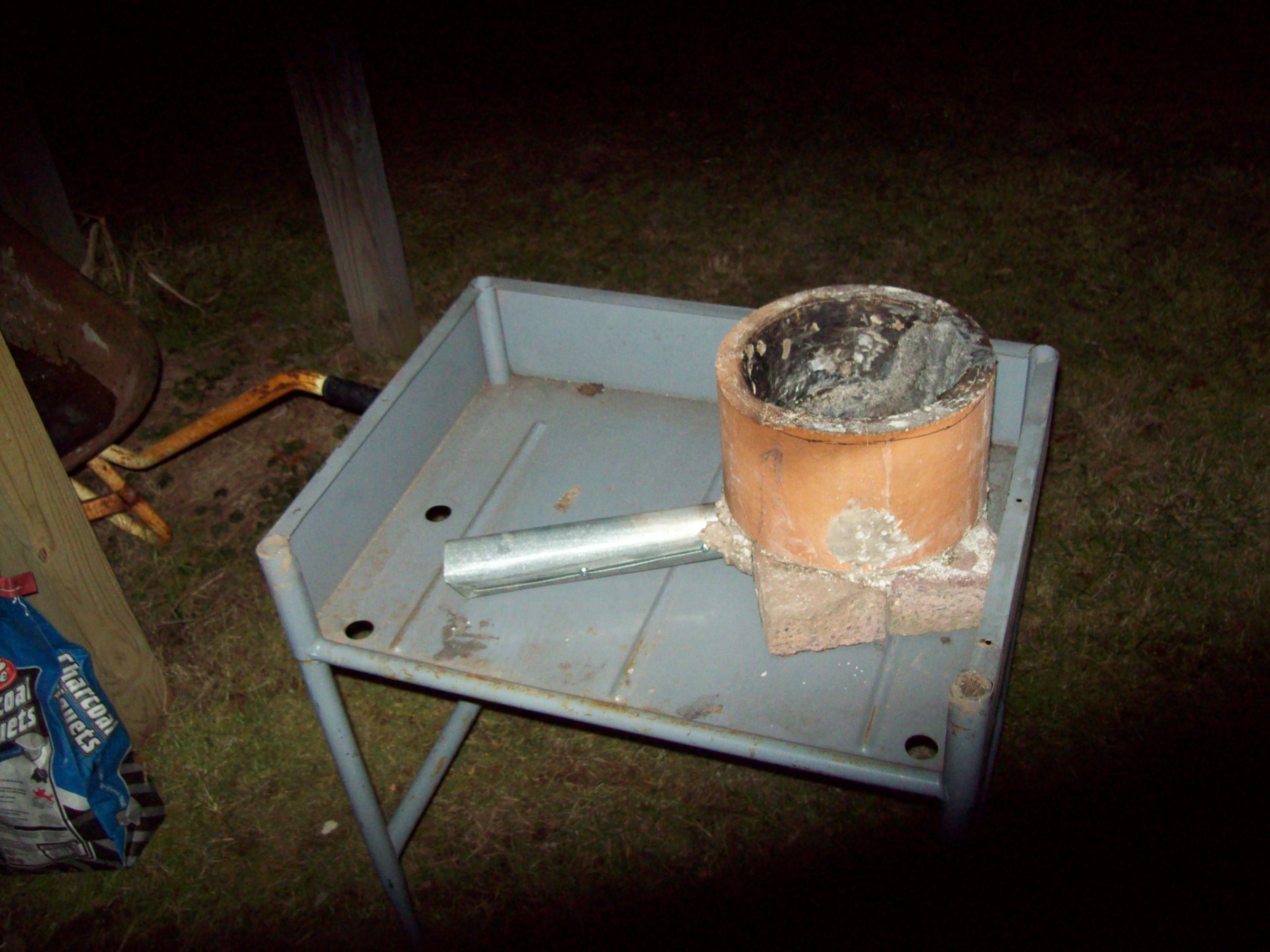 Ceramic Forge : 6 Steps - Instructables