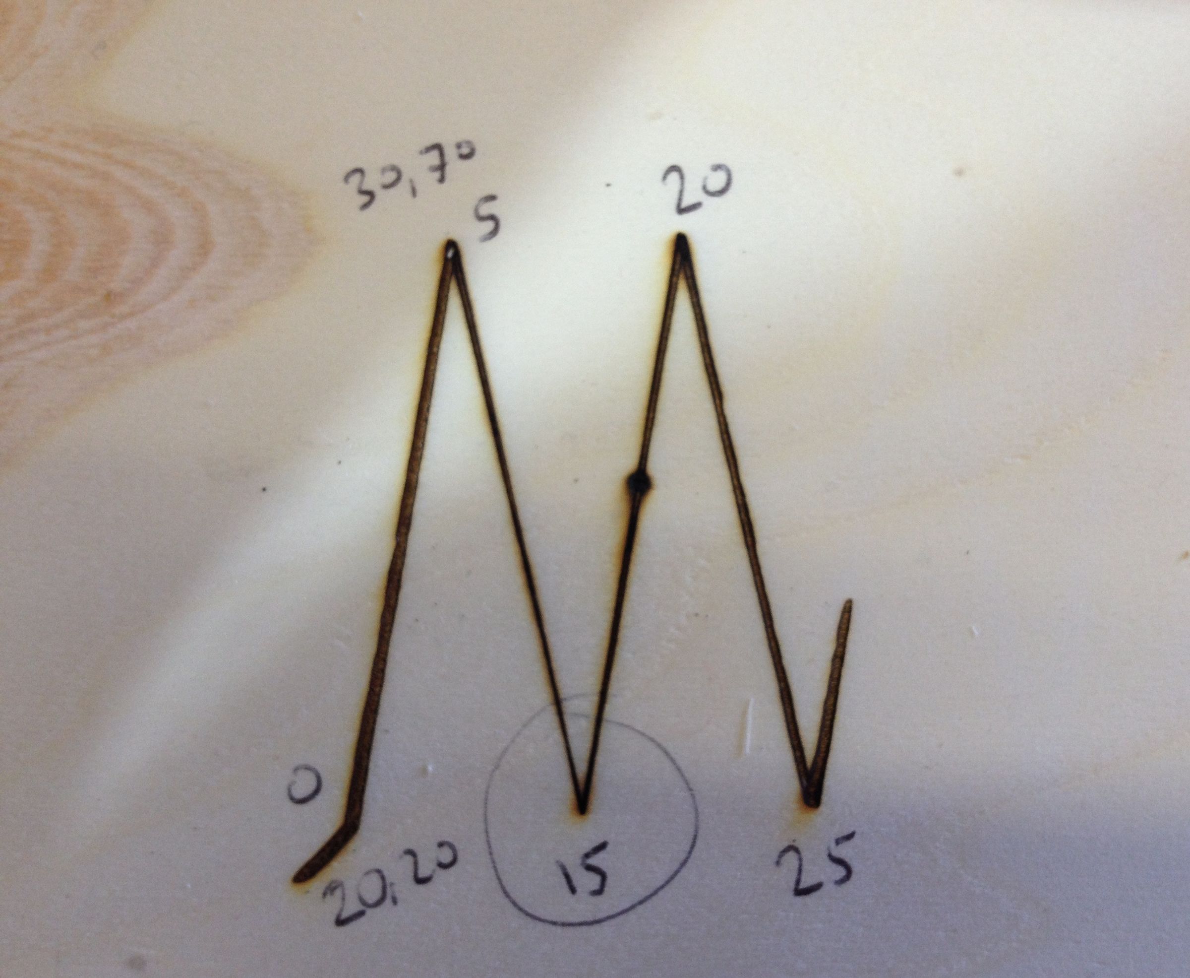 3D Printer Laser Modification : 19 Steps (with Pictures) - Instructables