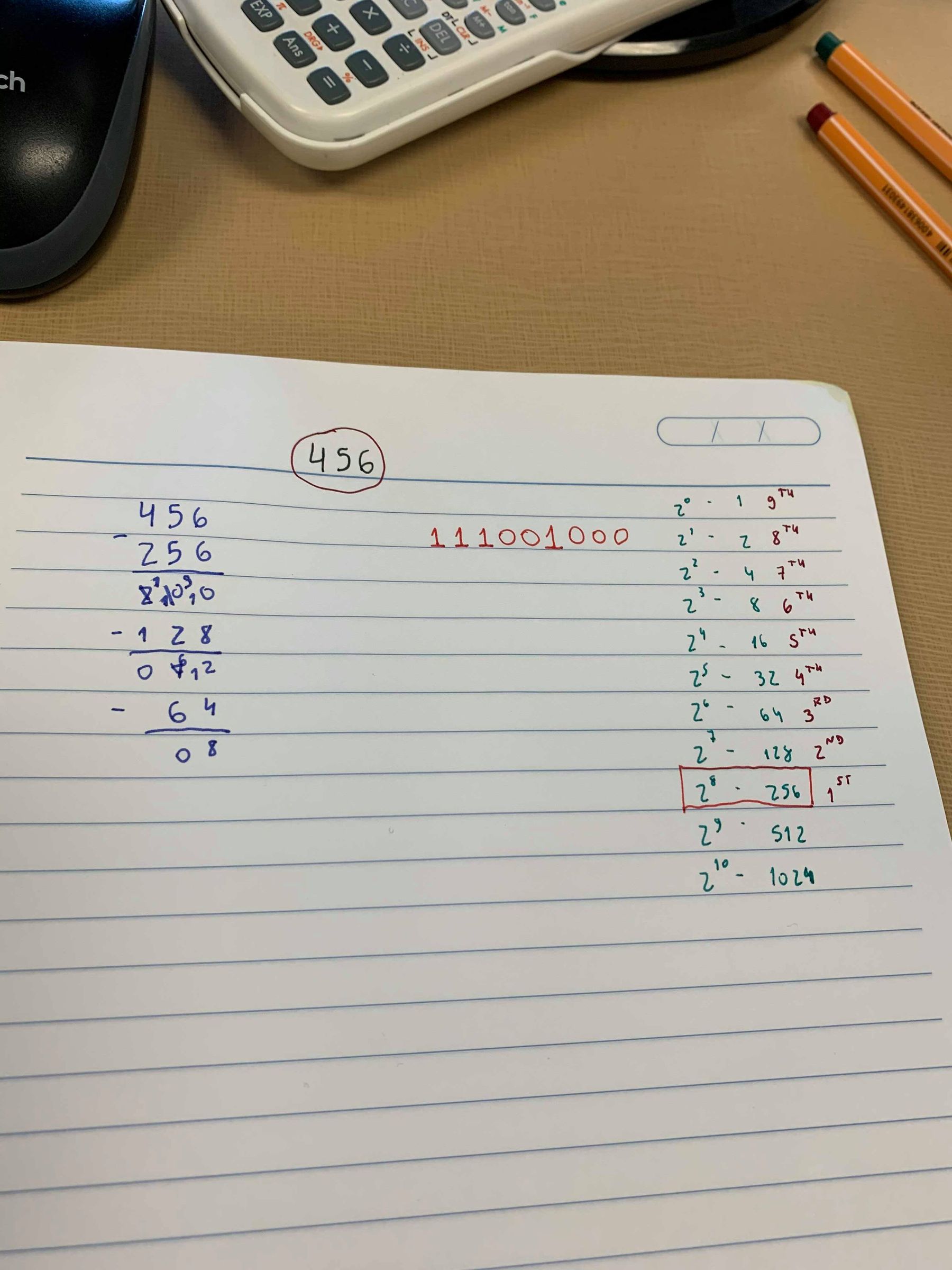 Number to Binary Conversion : 11 Steps - Instructables