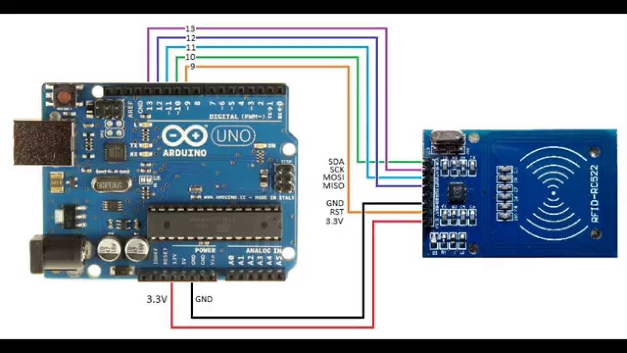Arduino: Wiring and Programming of RFID Sensor : 7 Steps - Instructables