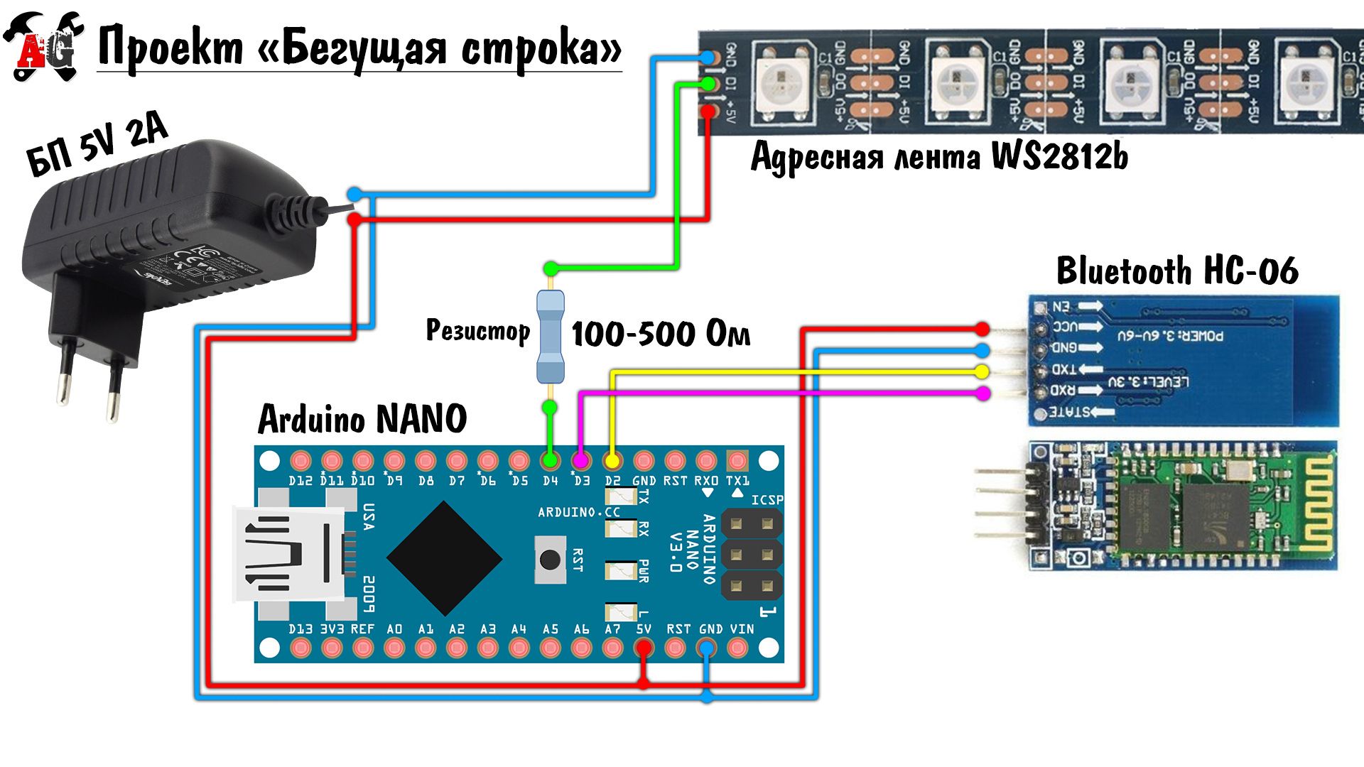 Running String With Bluetooth - Instructables
