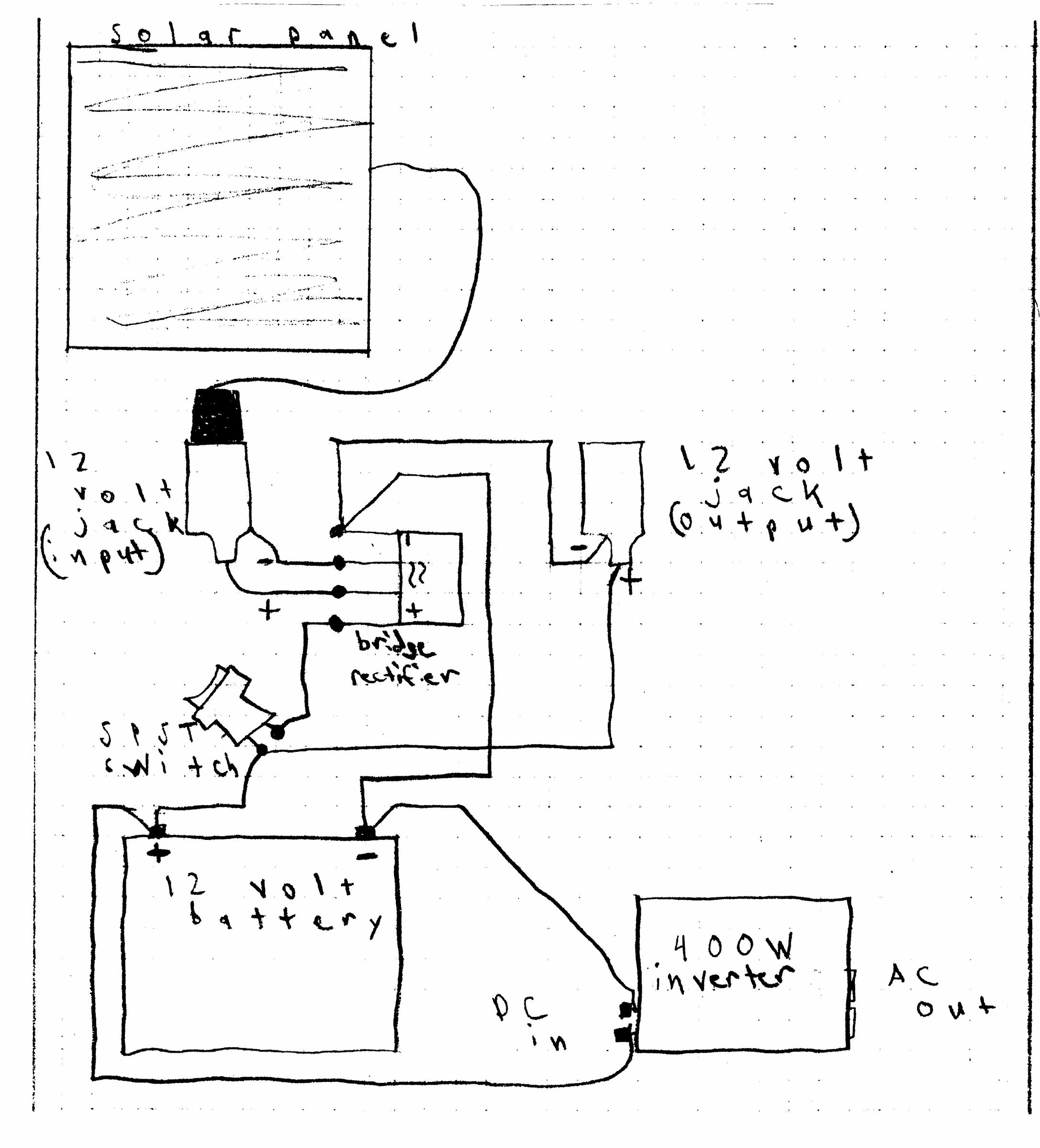 How to Build a Solar Power Station : 11 Steps (with Pictures ...