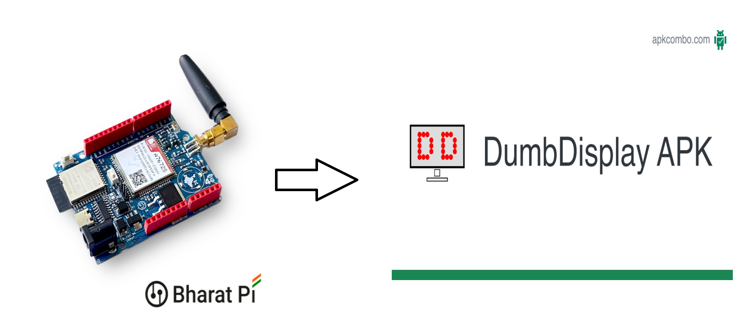 Bridging Bharat Pi and Android: a Comprehensive Guide : 3 Steps ...