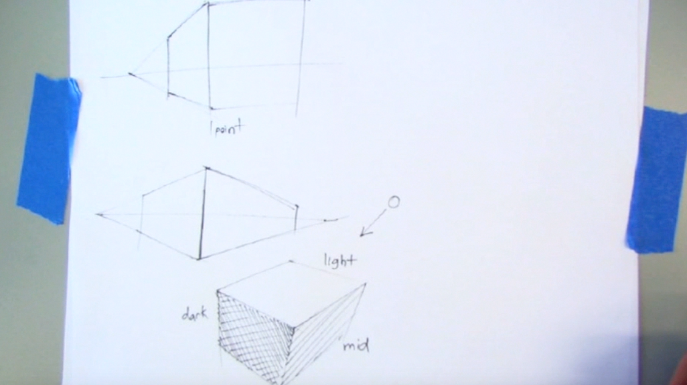 Intro to Perspective and Construction Drawing : 8 Steps - Instructables
