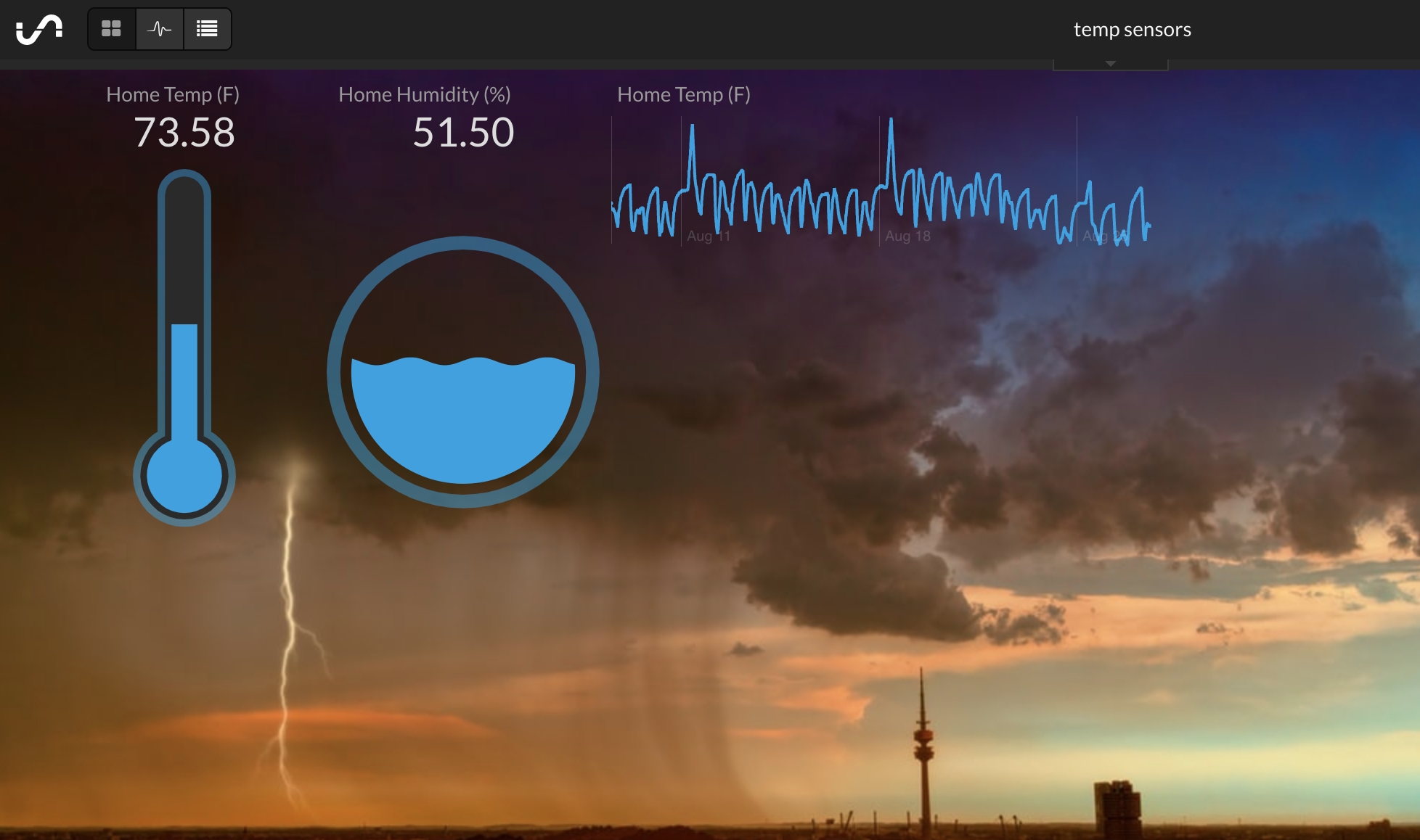 How to Build a Raspberry Pi Temperature Monitor : 9 Steps - Instructables