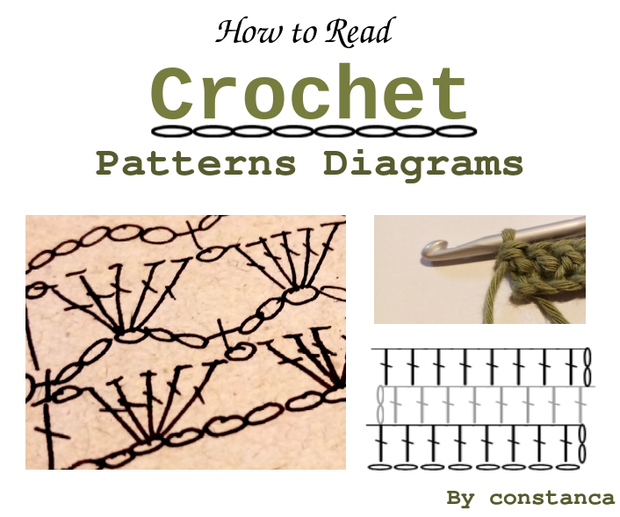 How To Read Crochet Diagram Patterns How To Read A Crochet Pattern For