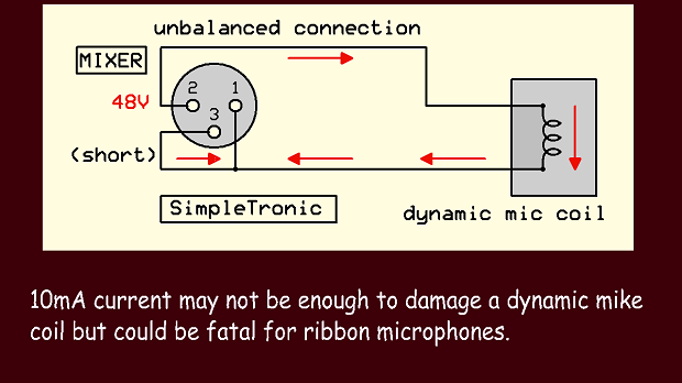 Dynamic Mic Phantom Power