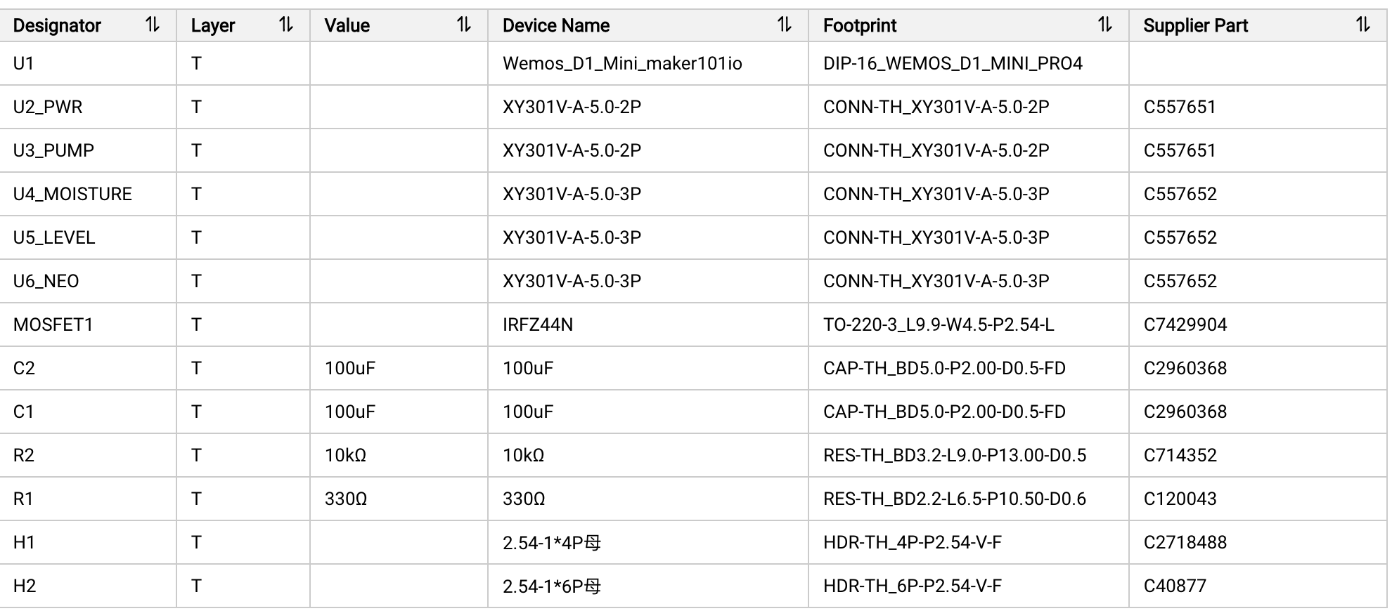 Build a Self Watering System (Soil Moisture Sensor - Water Pump - Water ...