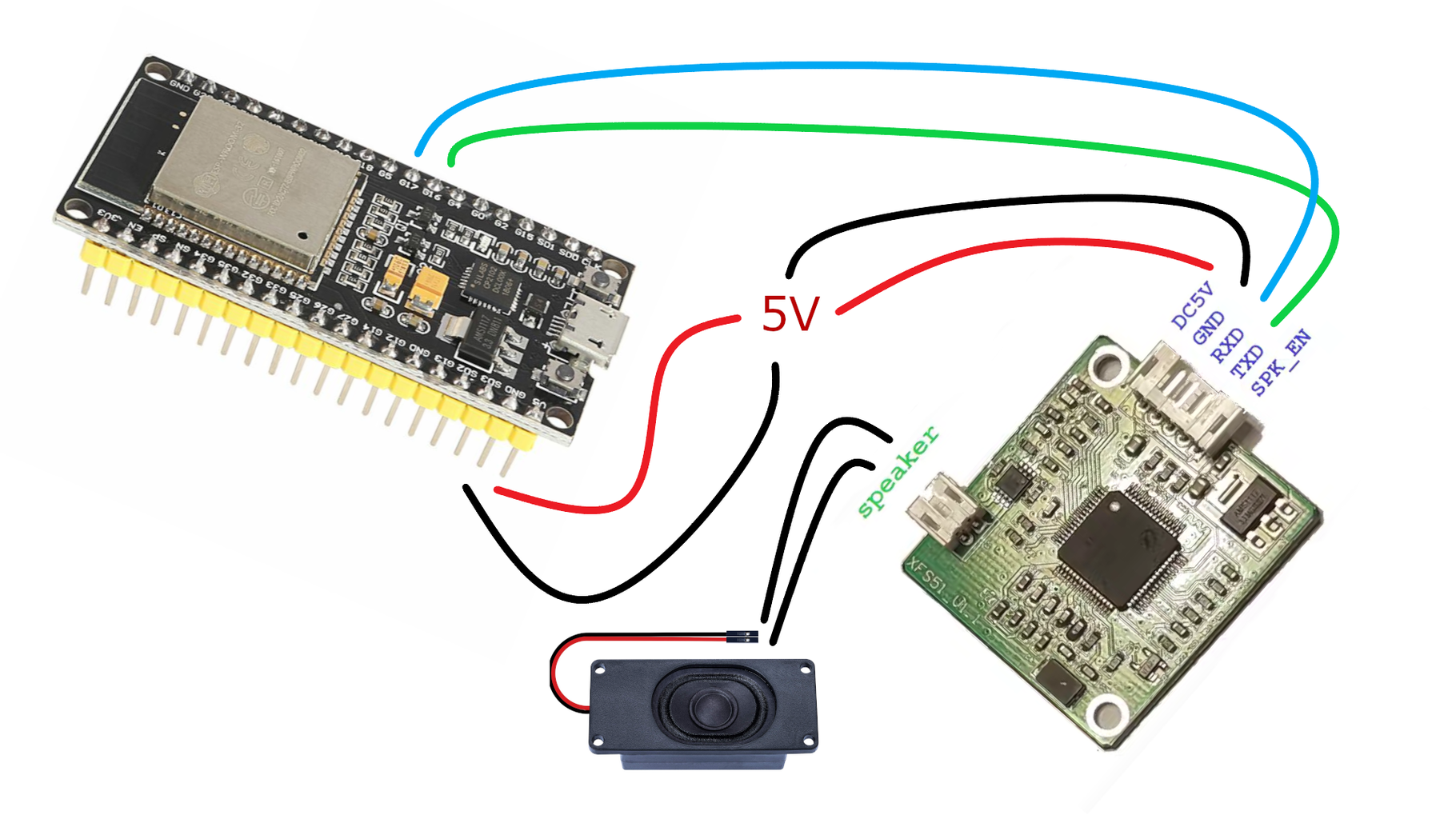 Esp32 Speech Synthesizer Experiment With Xfs5152ce 5 Steps