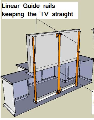 Linear Actuators for Pop Down TV Mechanisms From Your Ceiling ...