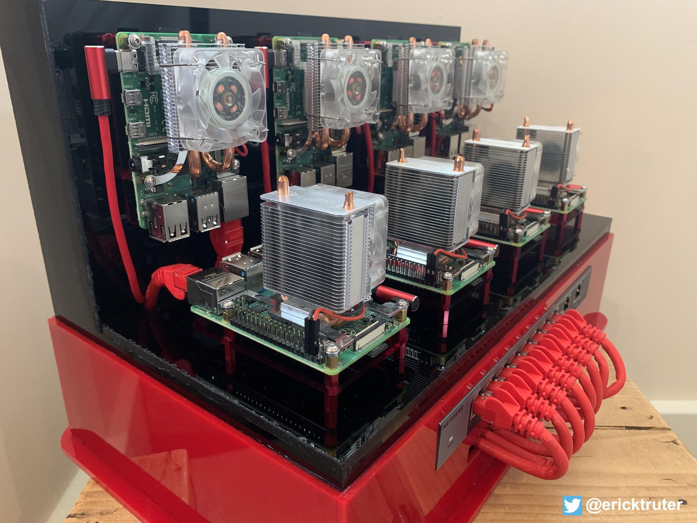 Another Raspberry Pi Cluster : 11 Steps (with Pictures) - Instructables