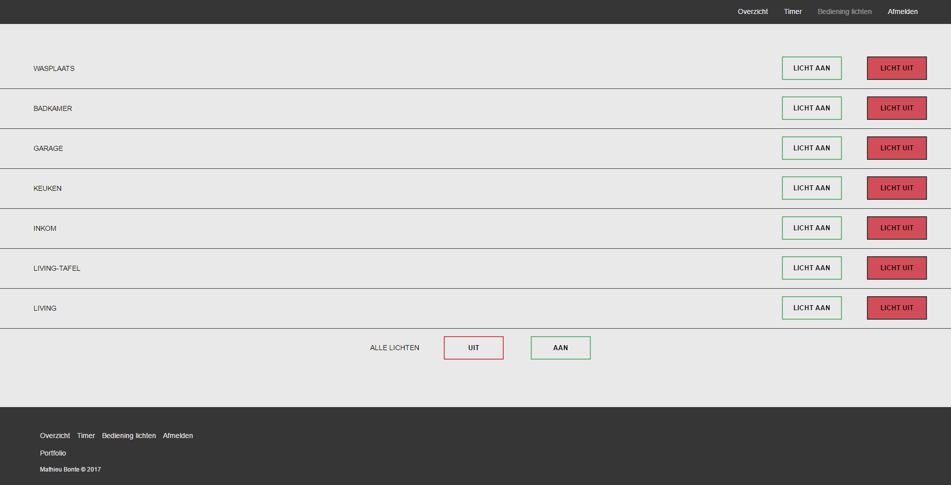 Raspberry Pi Light Controller : 6 Steps (with Pictures) - Instructables
