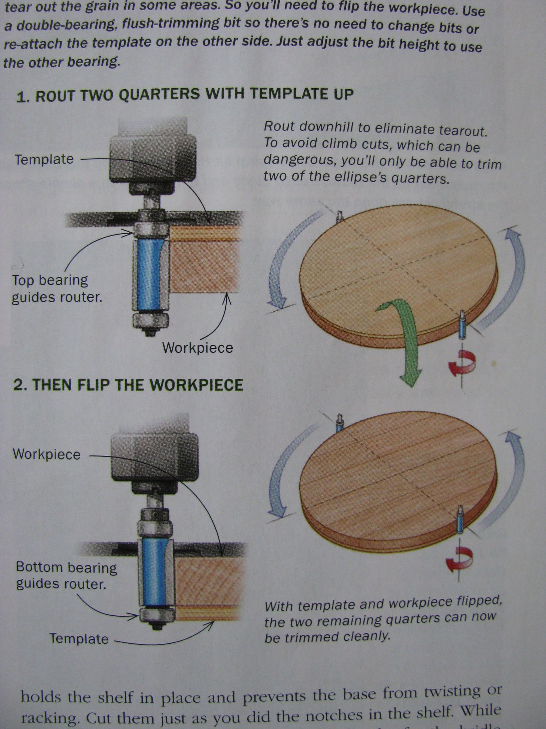 DIY Router Fence : 7 Steps (with Pictures) - Instructables