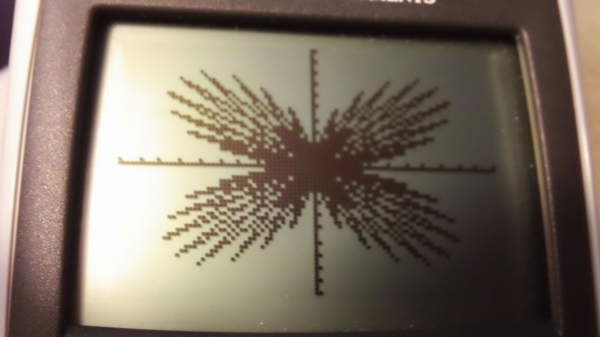 Graphing Calculator Drawings