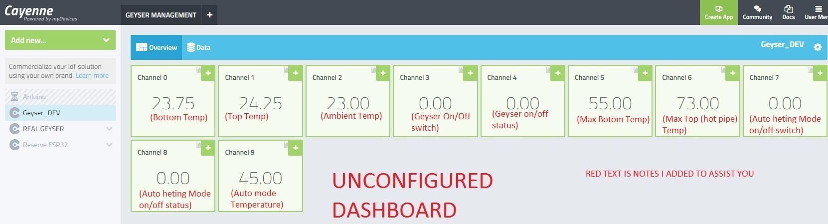 ESP32 IoT Water Heater : 12 Steps - Instructables