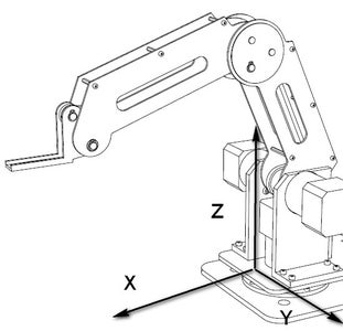 How to Control a Arduino Controlled Robotic Arm of Dobot Team : 8 Steps - Instructables
