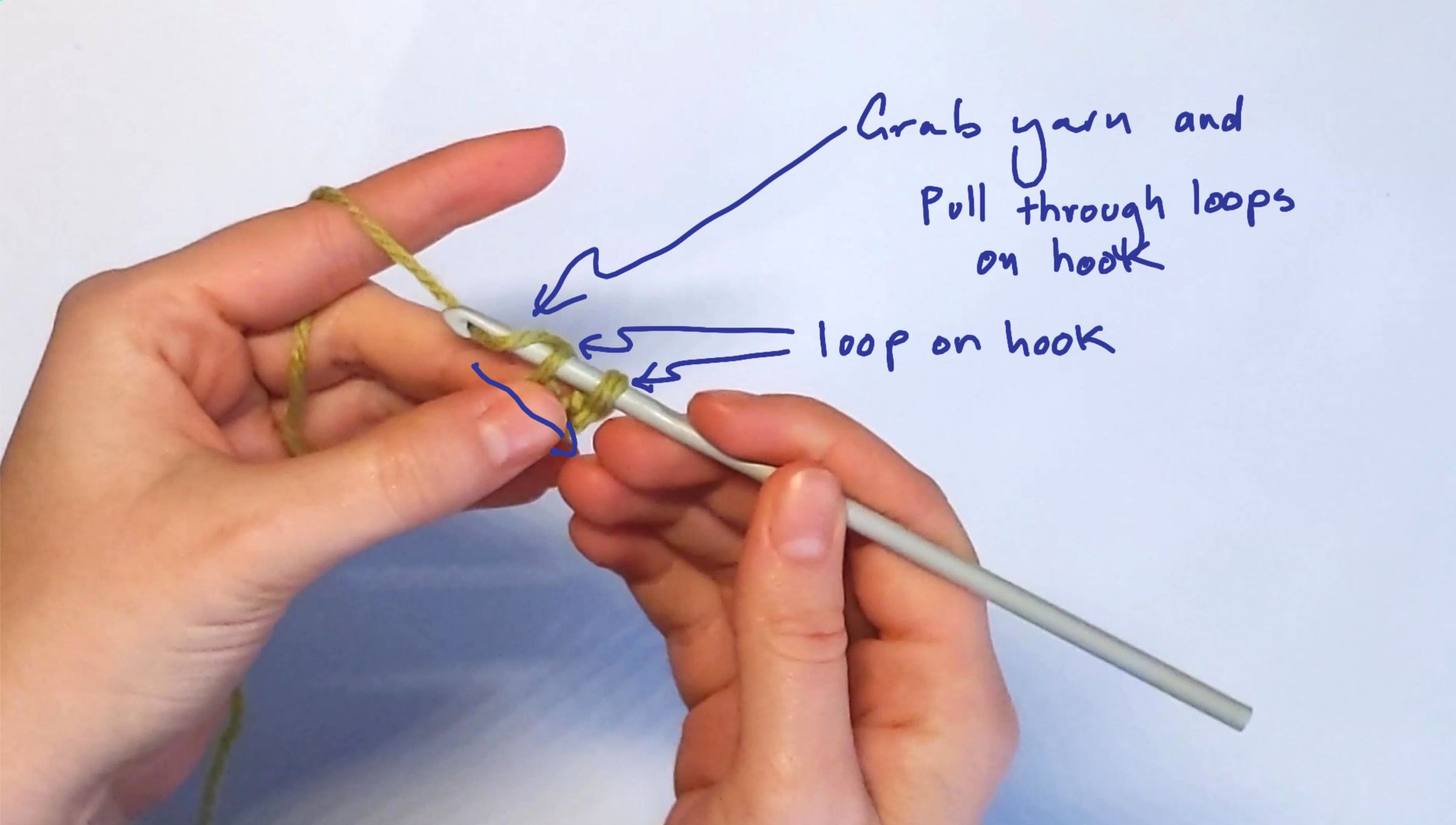 Use Crochet to Teach Maths : 6 Steps (with Pictures) - Instructables