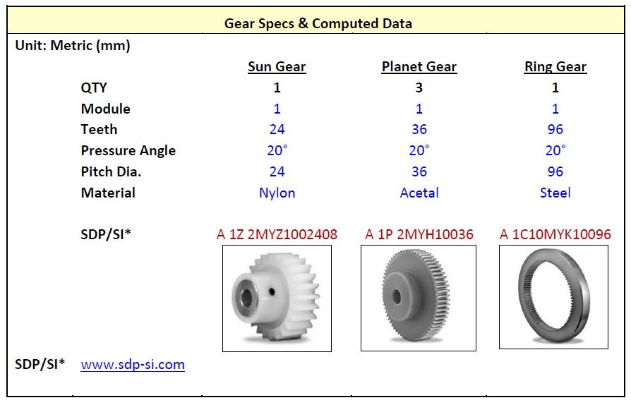 Planetary Gear