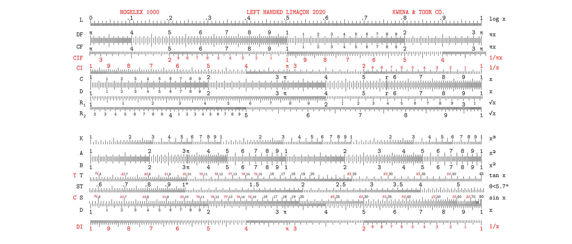 Slide Rule for the Modern Day : 30 Steps (with Pictures) - Instructables