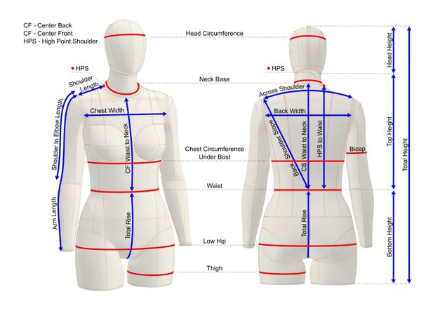 DIY Dress Form — Step-by-Step Instruction : 8 Steps (with Pictures ...