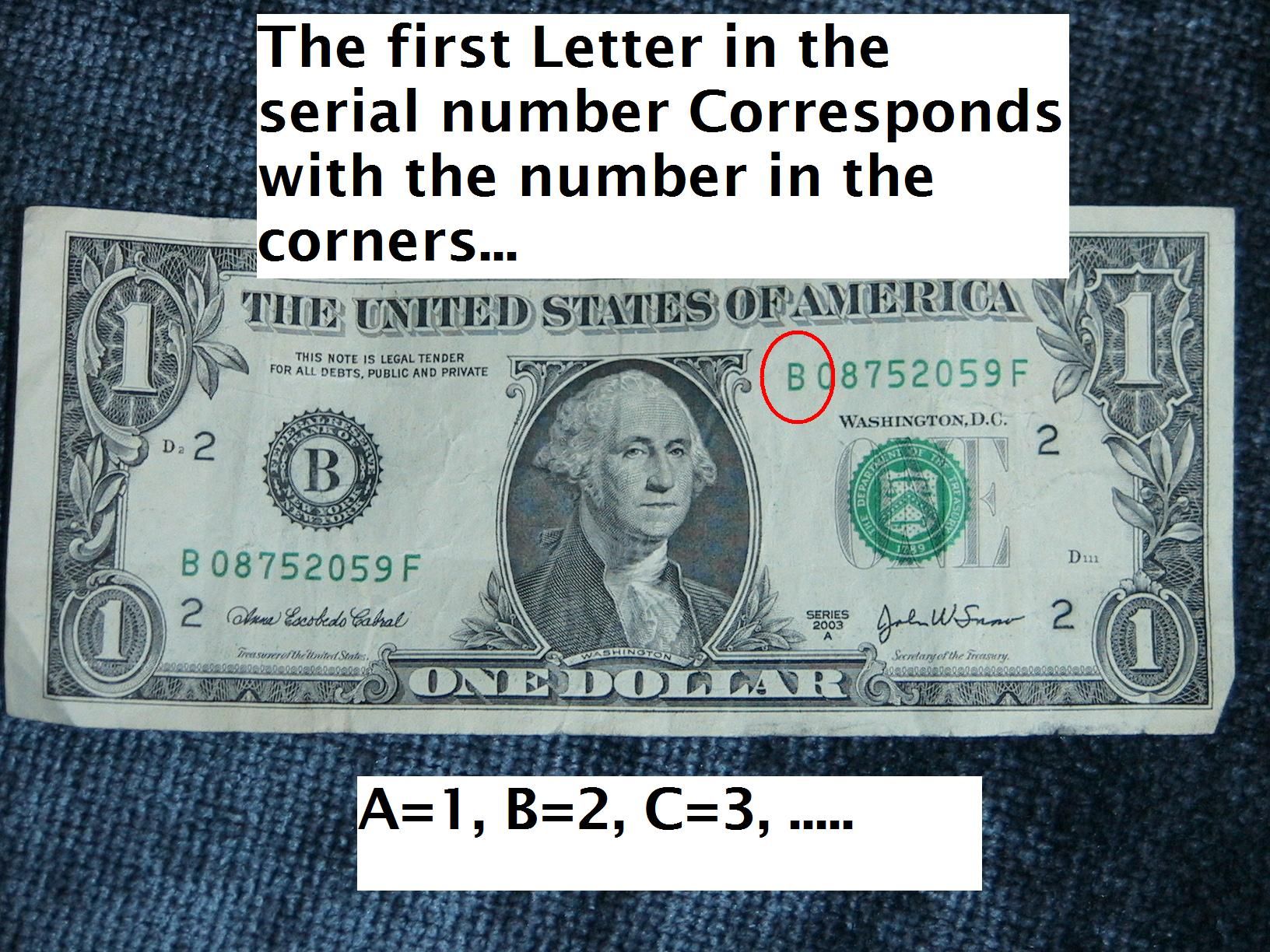 The Serial Number Trick : 4 Steps - Instructables
