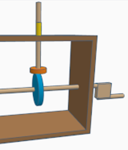 Project Based Learning - Inventor Biography Automata : 9 Steps (with ...