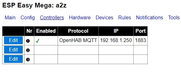 Quick and Easy ESP8266 Plug Via OpenHAB : 5 Steps (with Pictures) - Instructables