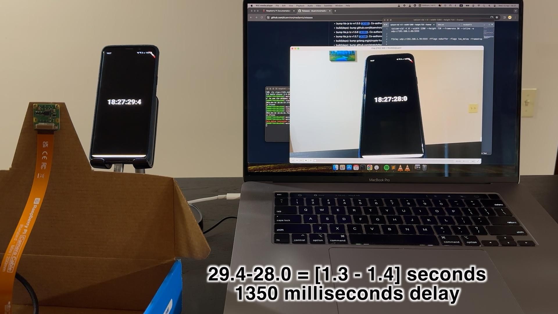 Raspberry Pi 5 Video Capture: Camera Module V3 Video Stream Latencies ...