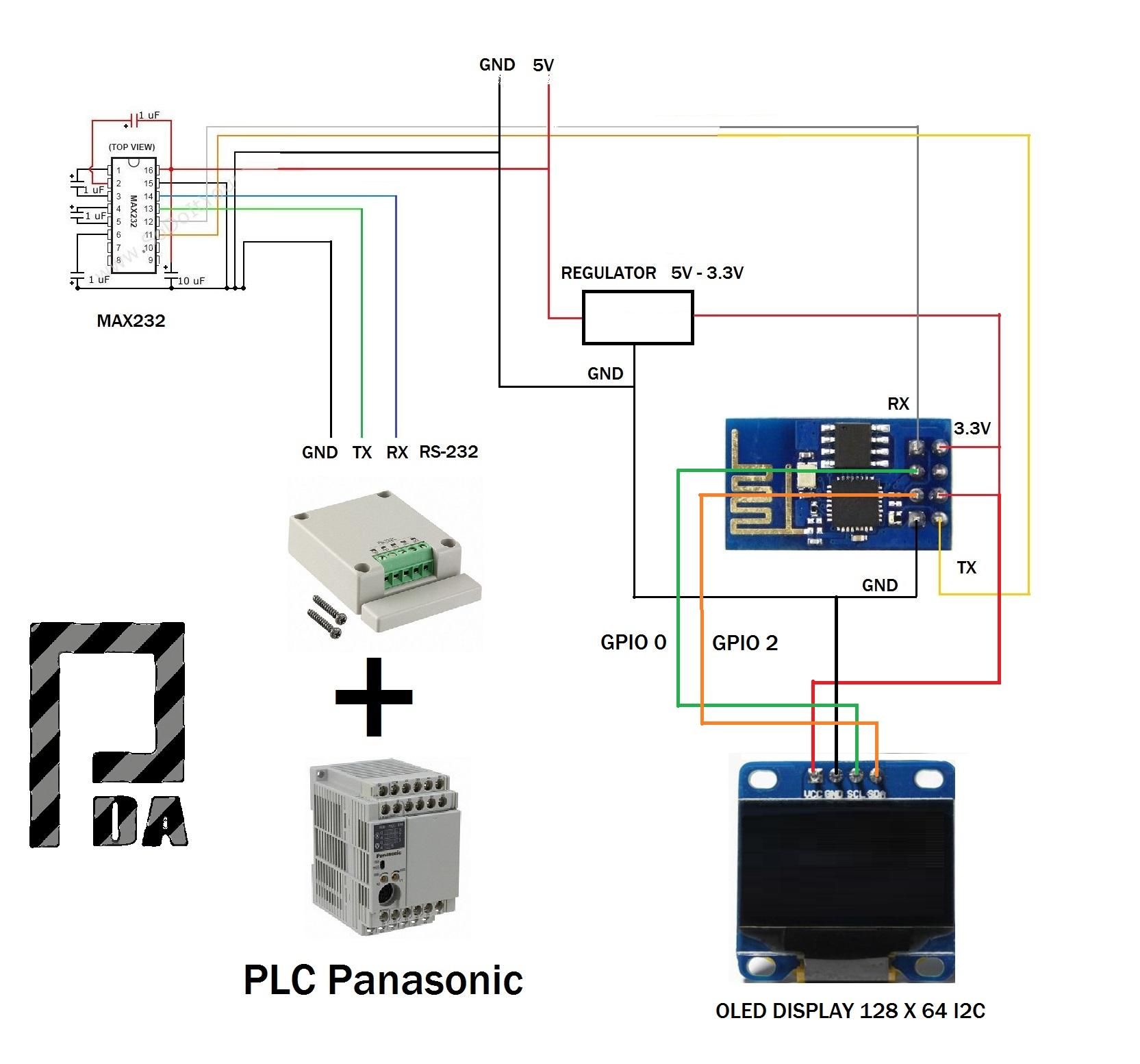 ESP8266 Scada SVG Modbus RTU + PLC Panasonic FPX C14R : 4 Steps - Instructables