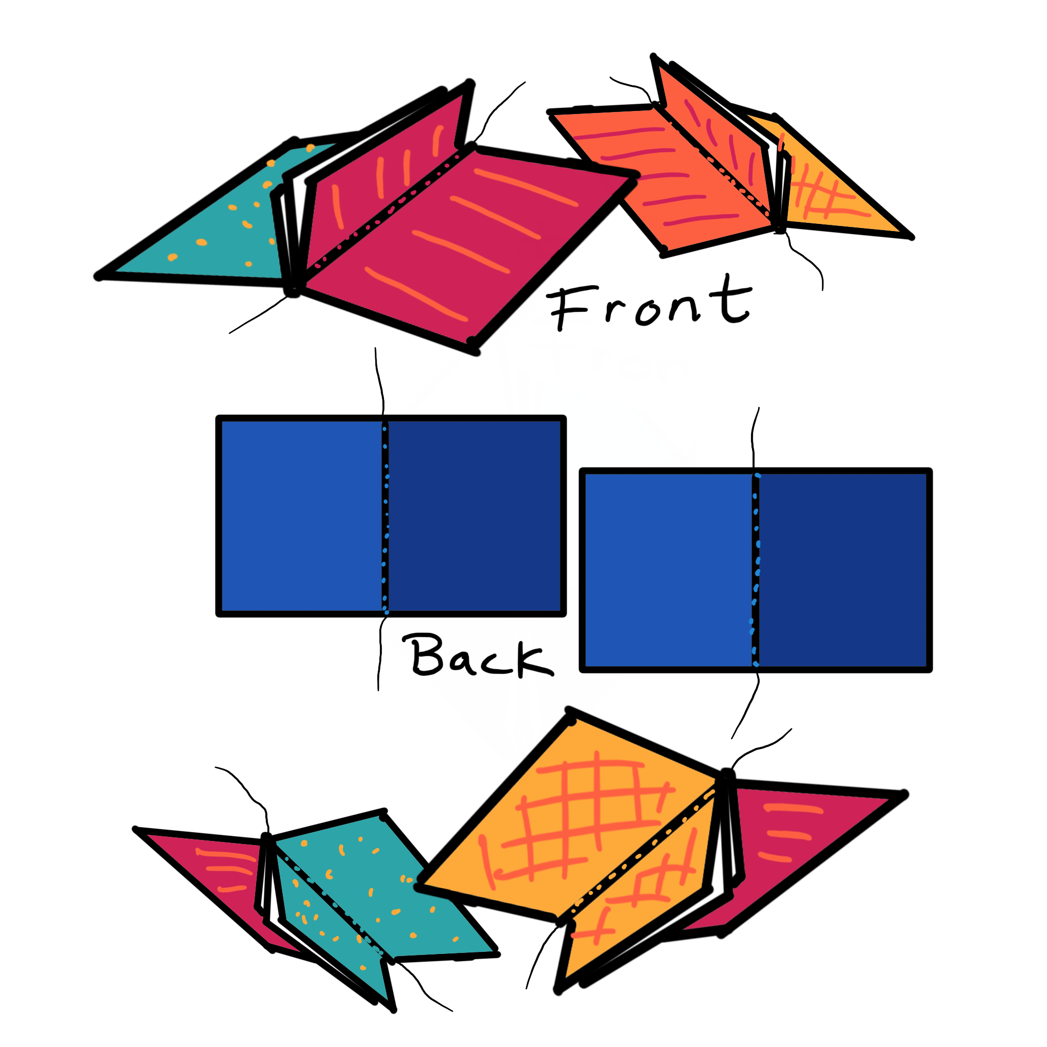 Rag Quilting Basics - Illustrated! : 19 Steps (with Pictures ...