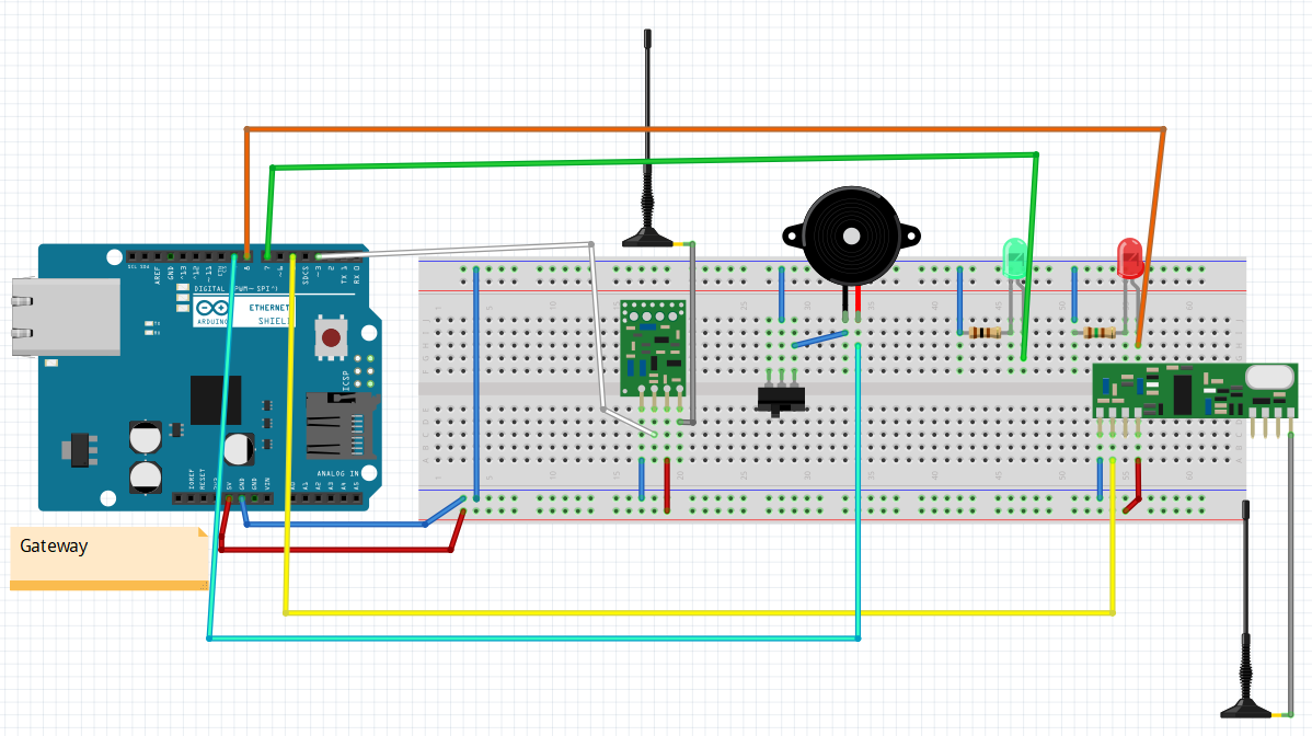 Connect Your Arduino to UDP/IP Thru a RF433 Gateway : 6 Steps ...