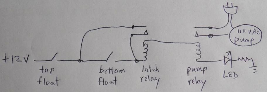 Remote Sensing of the Water Tank Level and LoRa Transmission for Remote ...