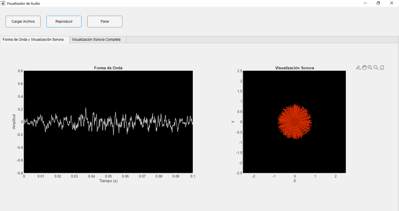 Sound Visualization Algorithm in MATLAB : 7 Steps - Instructables