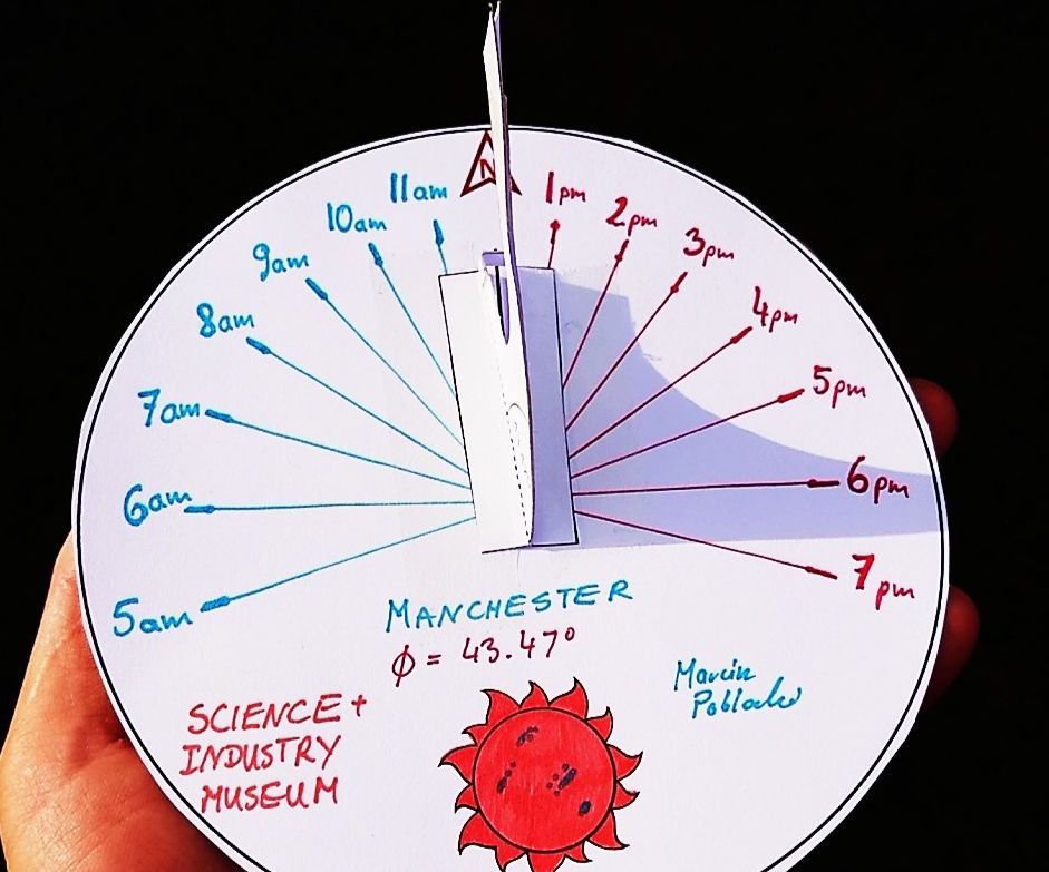 STEM Clubs Simple Experiments : 9 Steps (with Pictures) - Instructables