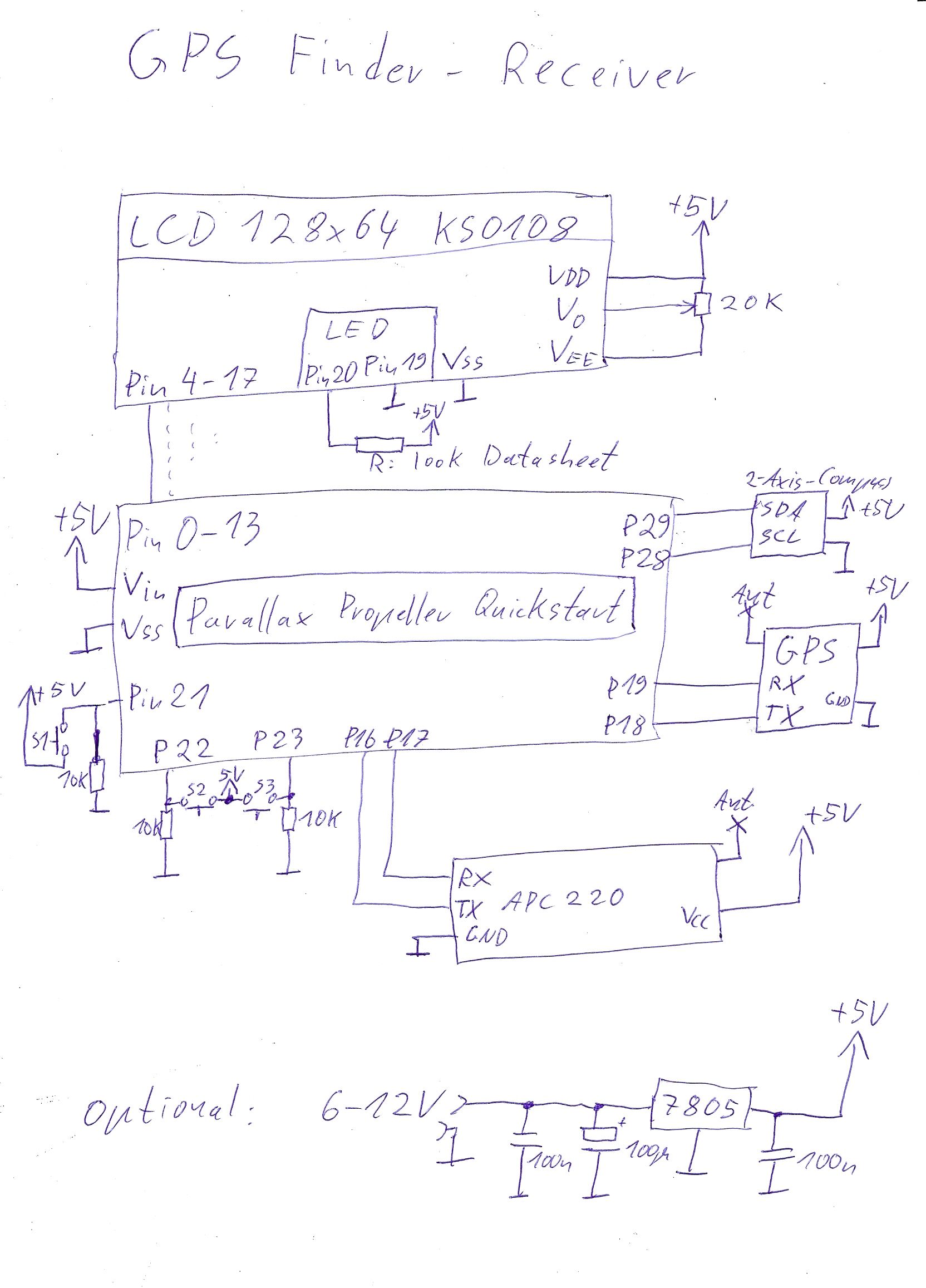 GPS Finder/Telemetry for RC-Plane : 5 Steps - Instructables