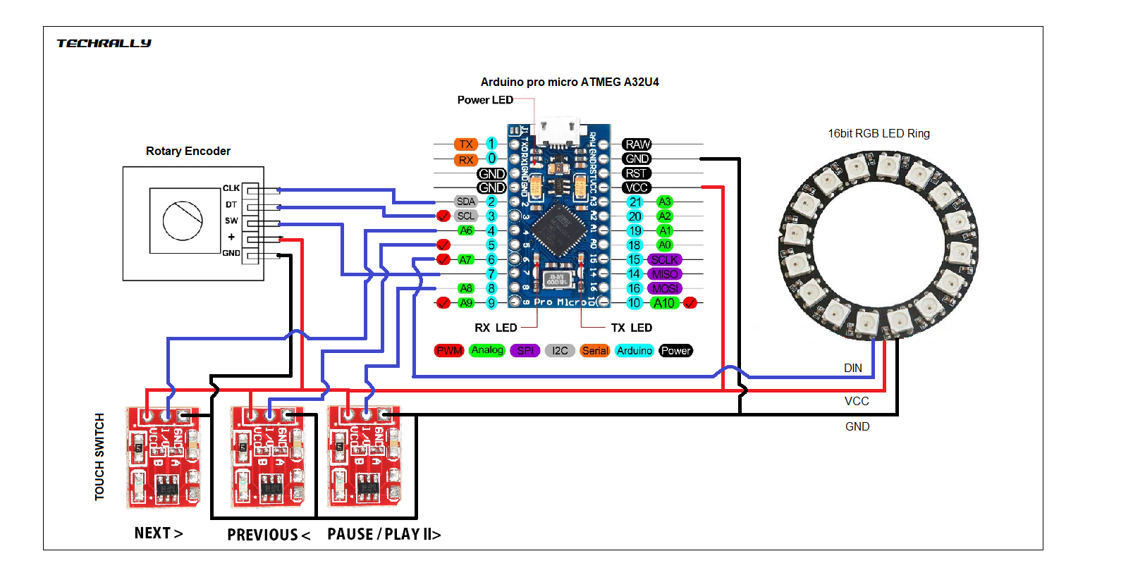 DIY USB Media Controller for PC : 5 Steps - Instructables