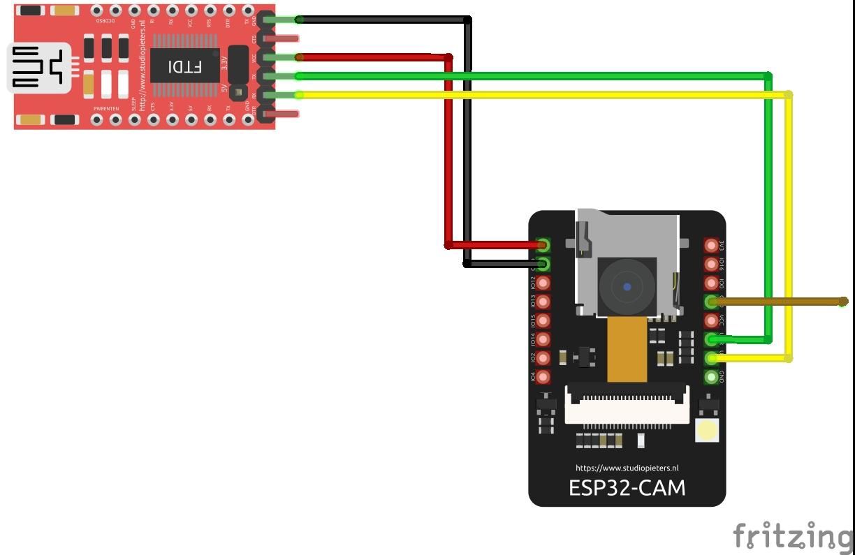 ESP32 Spy Camera : 5 Steps - Instructables