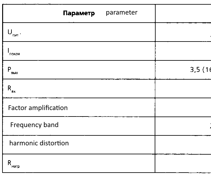 ULF Scheme With a Volume Control on the Chip TDA7056B (5W) : 3 Steps ...