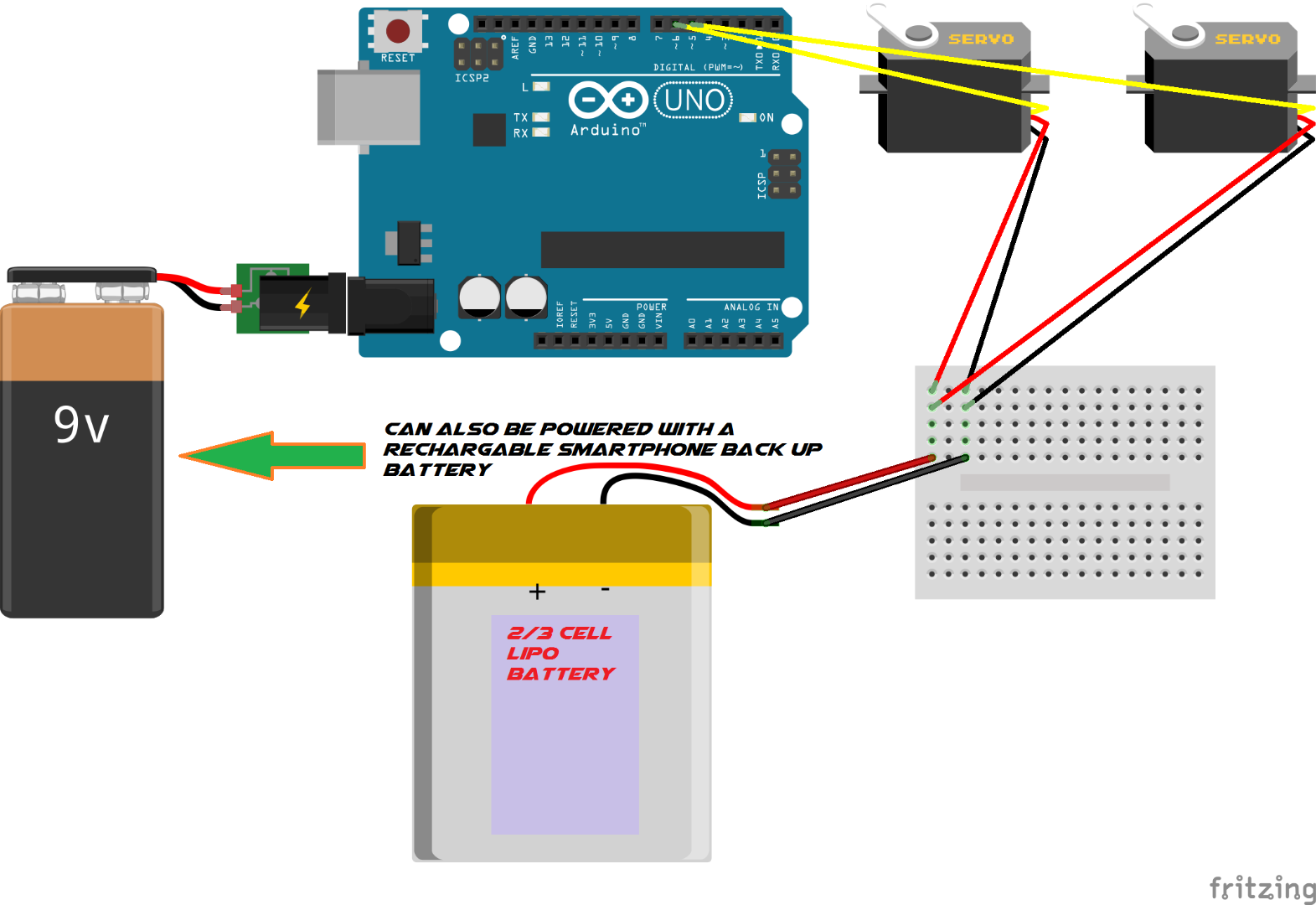 PC Controlled Bluetooth Robot (With a GUI !) : 9 Steps - Instructables