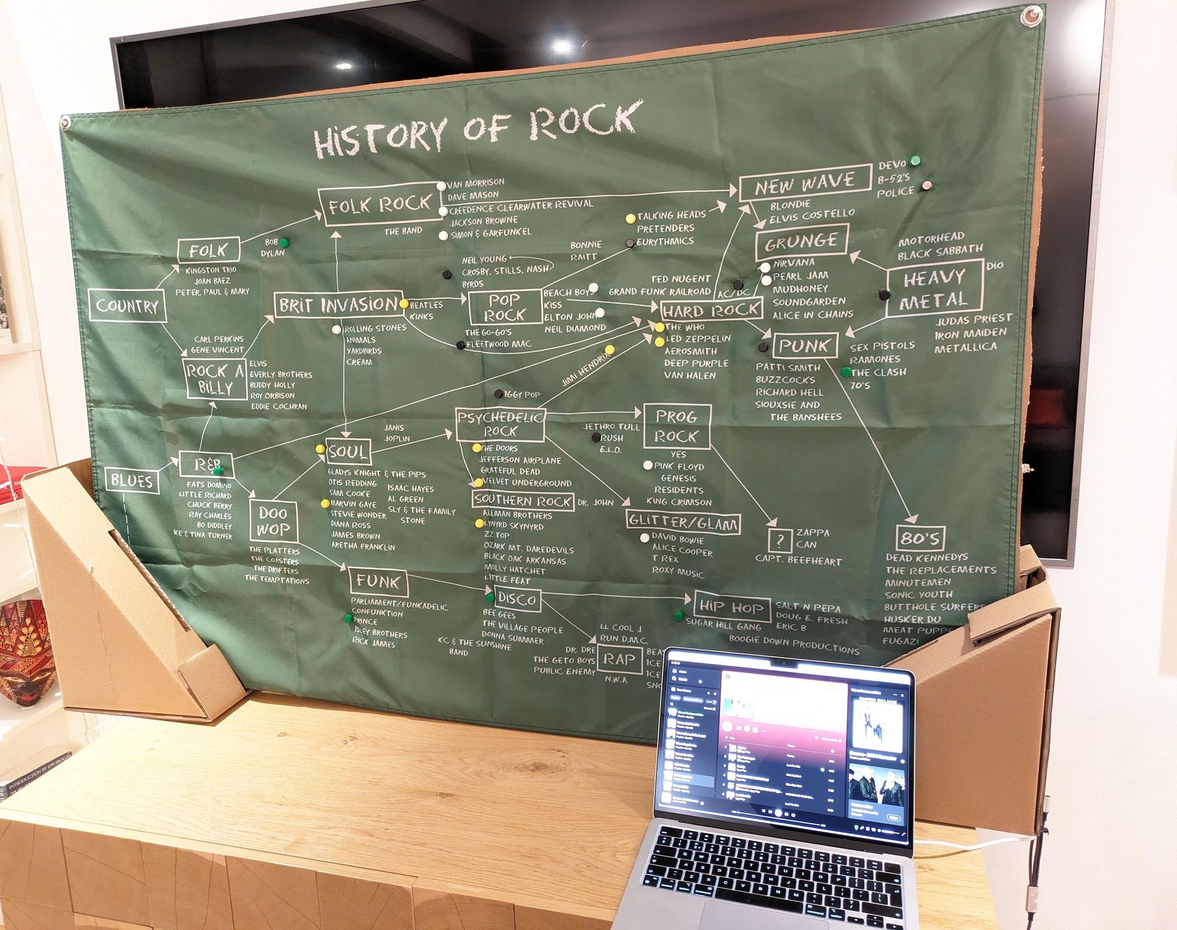 Staff Picks June 2024 - Instructables