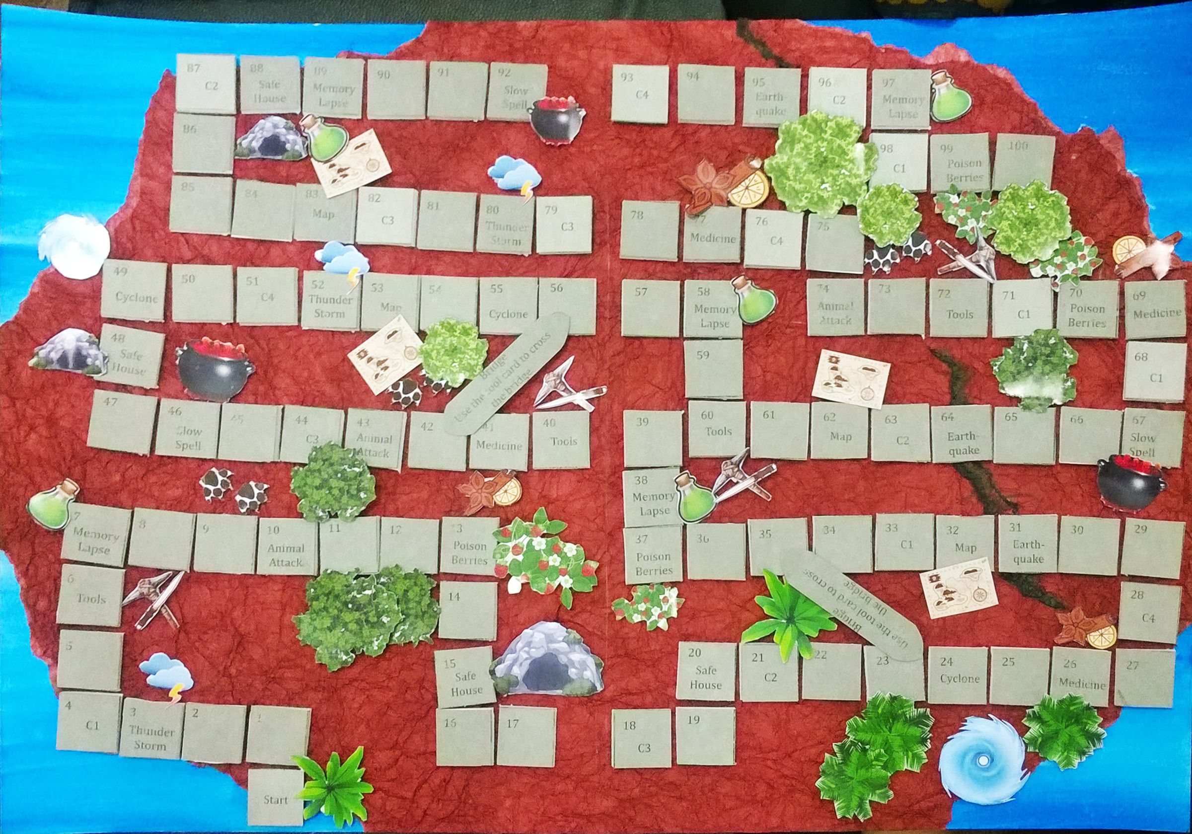 Making a Board Game From Scratch : 7 Steps - Instructables