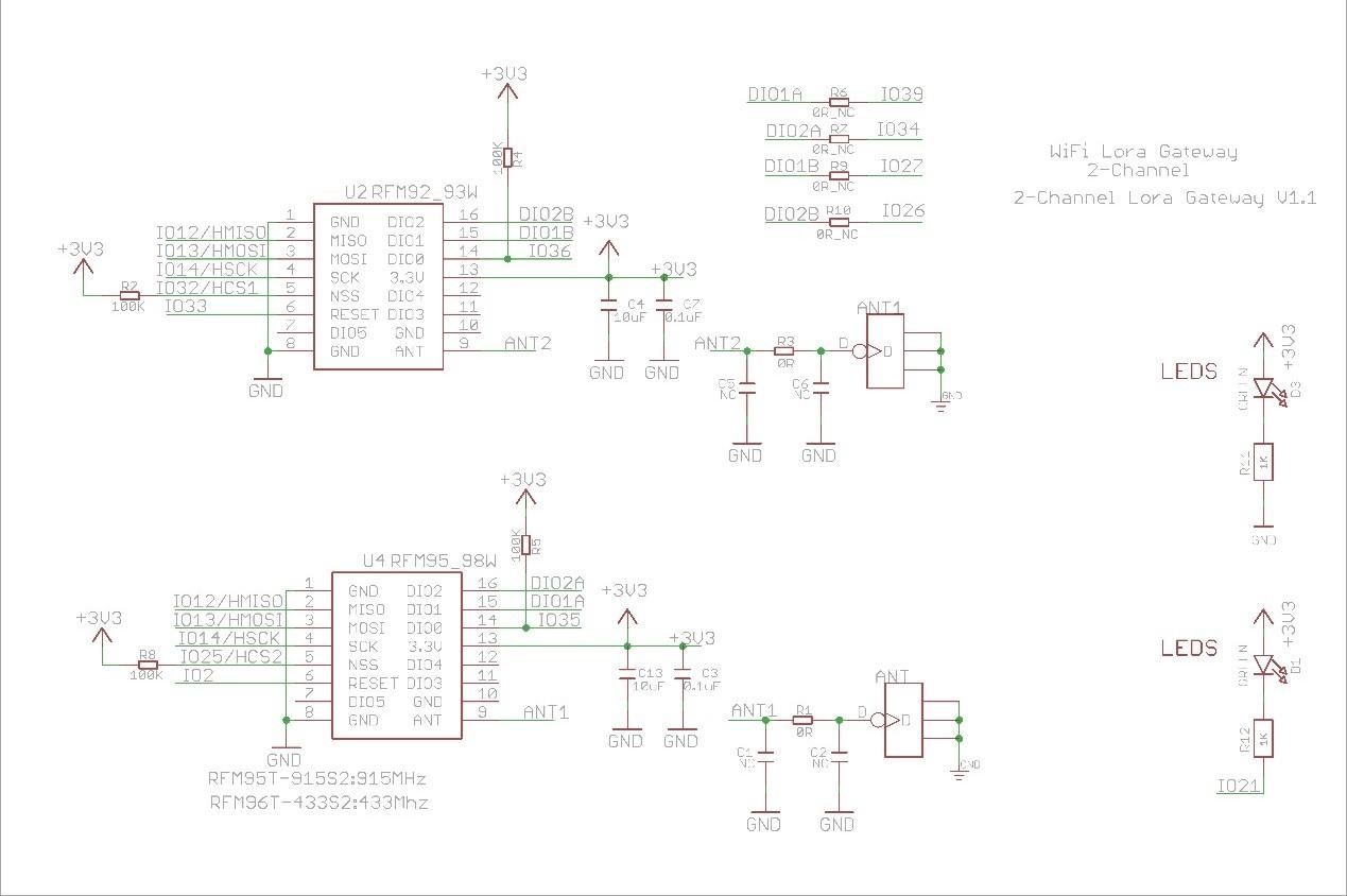 ESP32 As LoRa Gateway With Arduino : 7 Steps (with Pictures ...