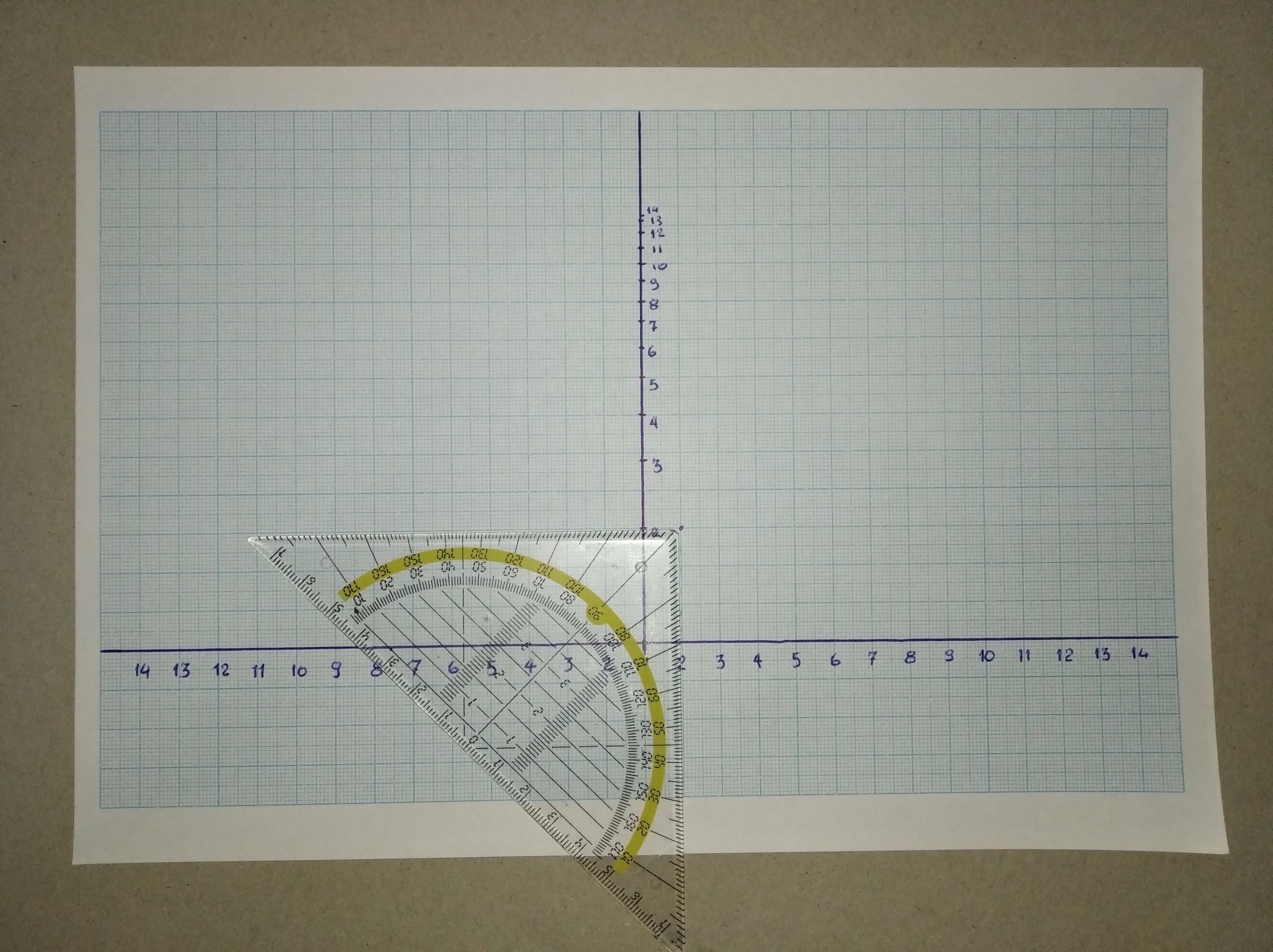 Ph Nomogram : 7 Steps - Instructables