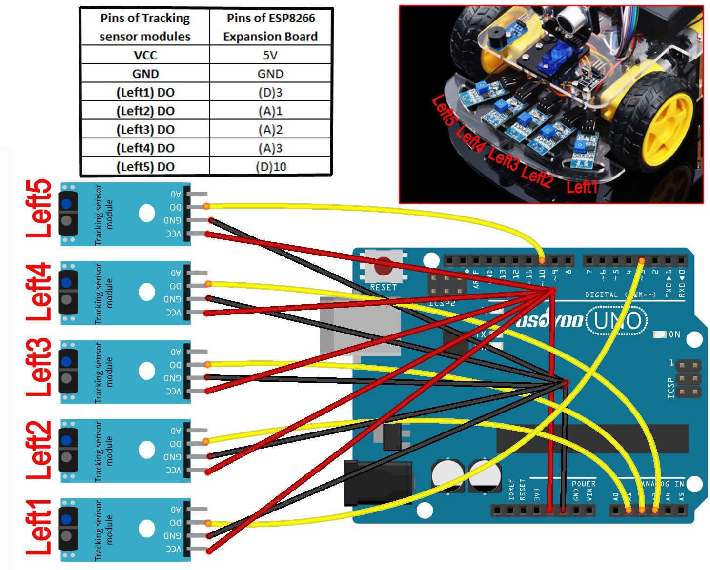 OSOYOO Arduino Robot Car : 5 Steps - Instructables